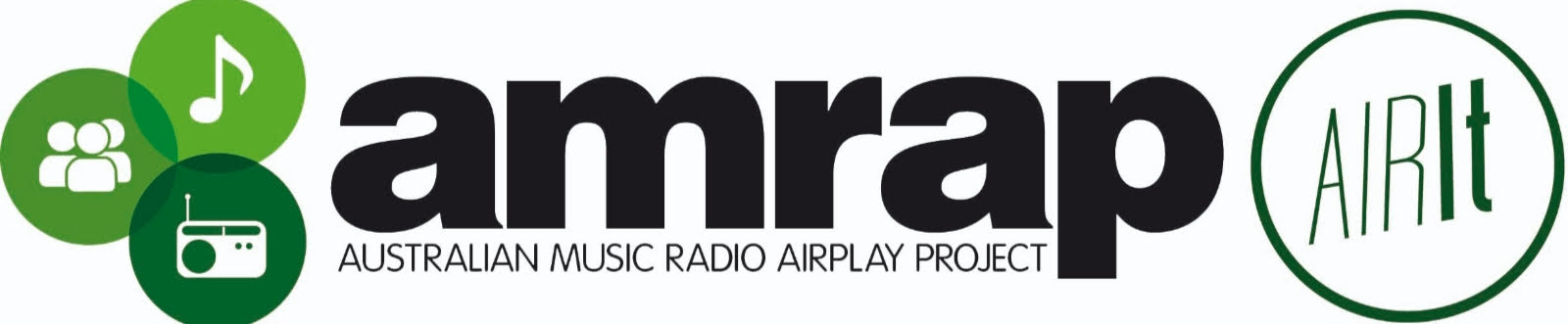 AMRAP Radio Program - Highland FM